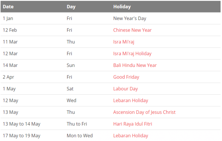Indonesia 2021 Calendar With Holidays
